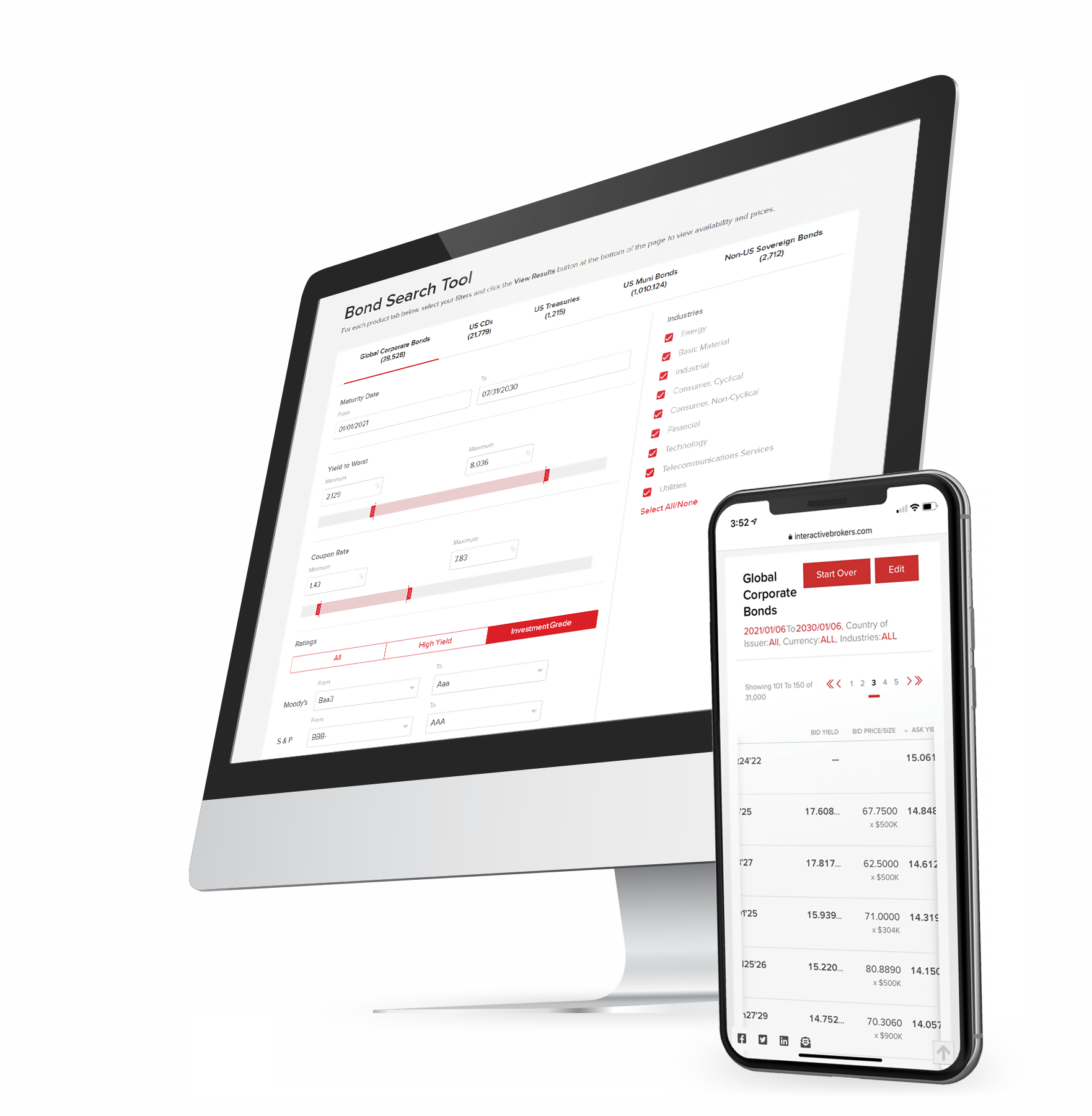 Bonds Marketplace Fixed Income Interactive Brokers Hong Kong Limited